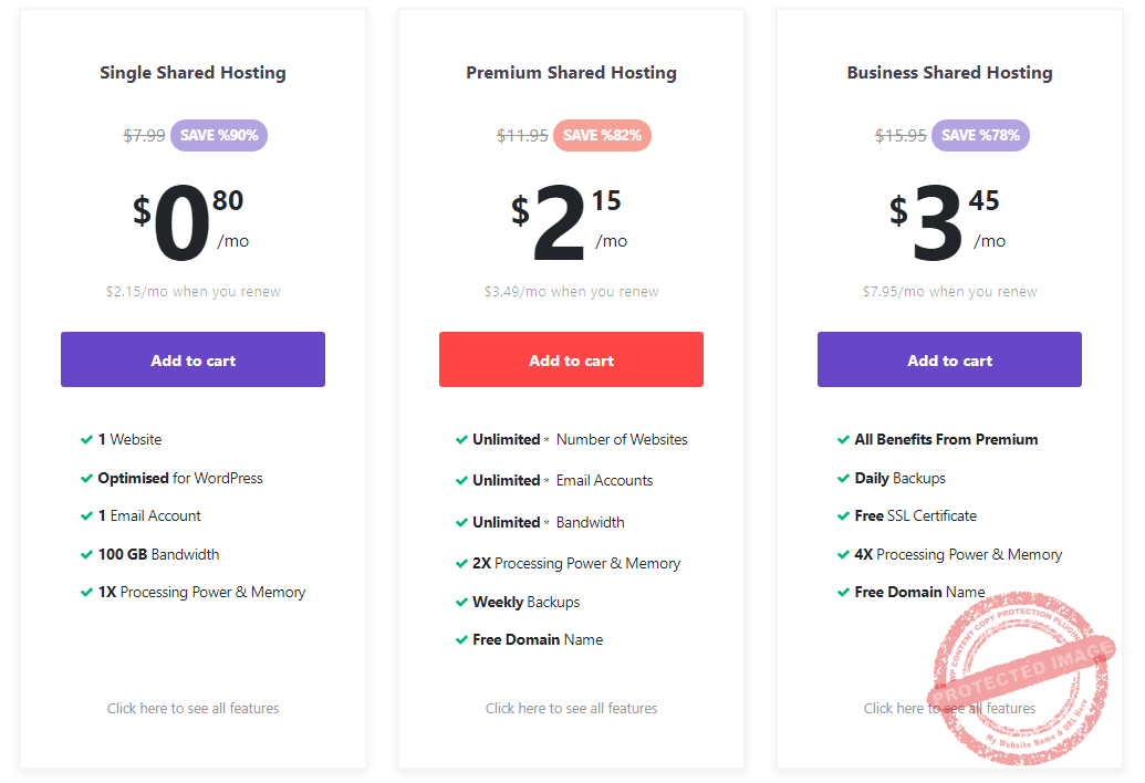 How to Start A Blog In 2021 From Scratch [Step By Step Guide] - Just ...